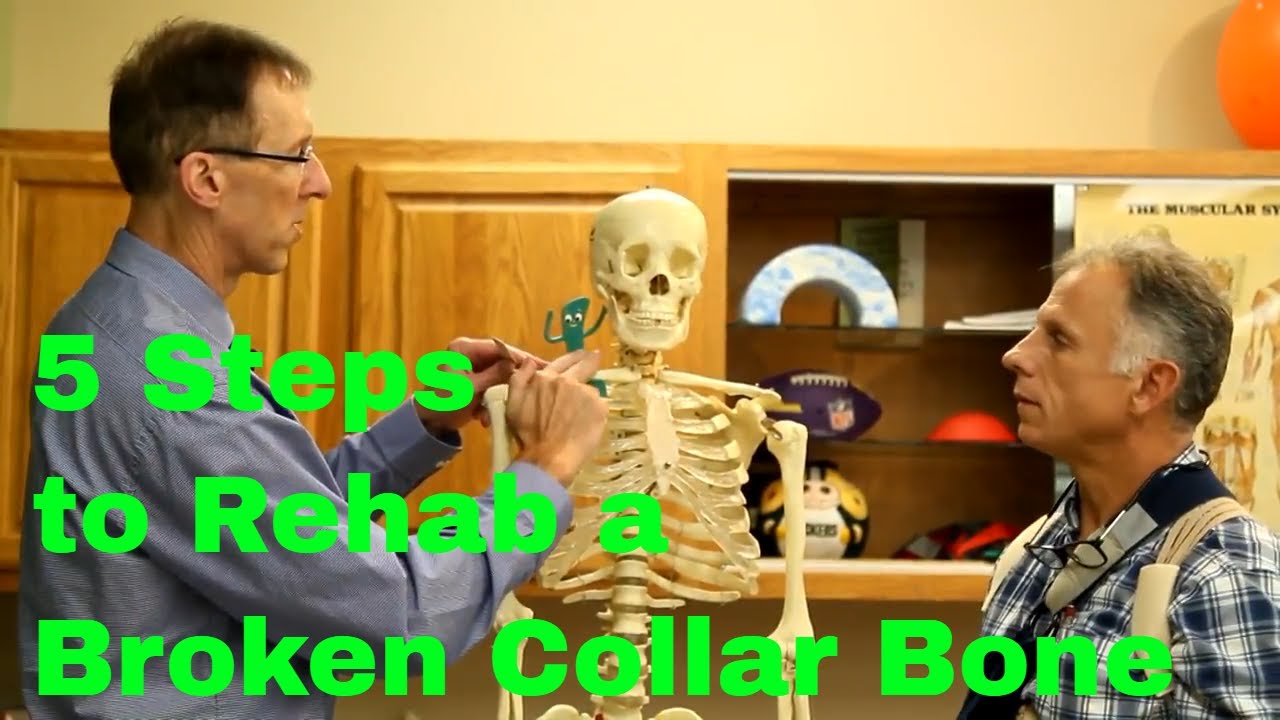 5 Steps to Rehab a Broken Collar Bone-Will Aaron Rodgers Play by December?