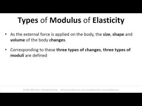 eUniversity-L02-M01-Elasticity. Modulus of Elasticity