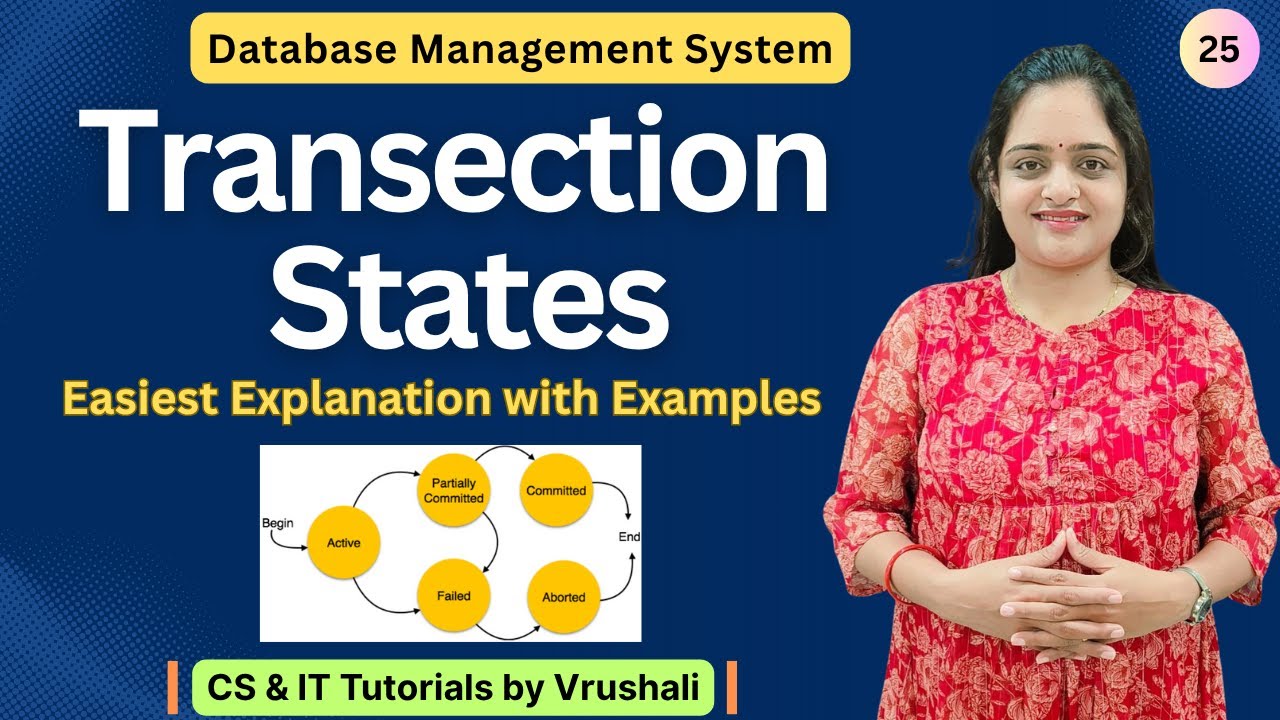 Understanding Transaction States in Database Management Systems | Galaxy.ai