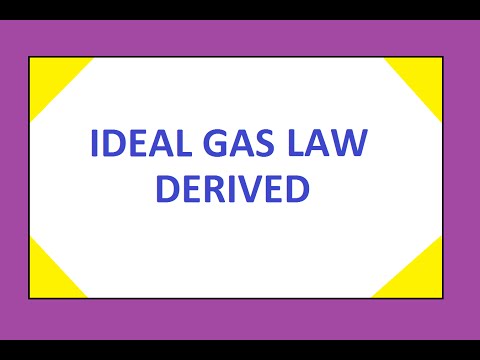 Derivation of the Ideal Gas Law