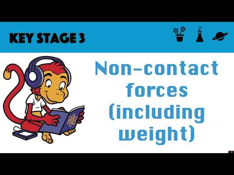 Non-contact forces (including weight)