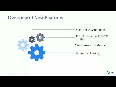 Super Demo: See the Updated SAS Data Maker