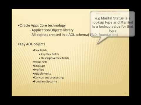 Basic Training on Oracle Apps - Part 6