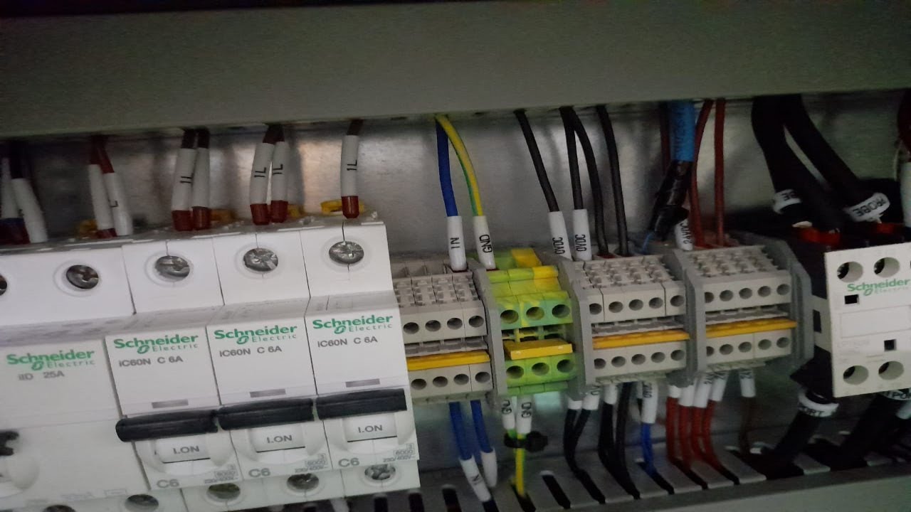 Maintenance Roles Job Descriptions and Skill Sets