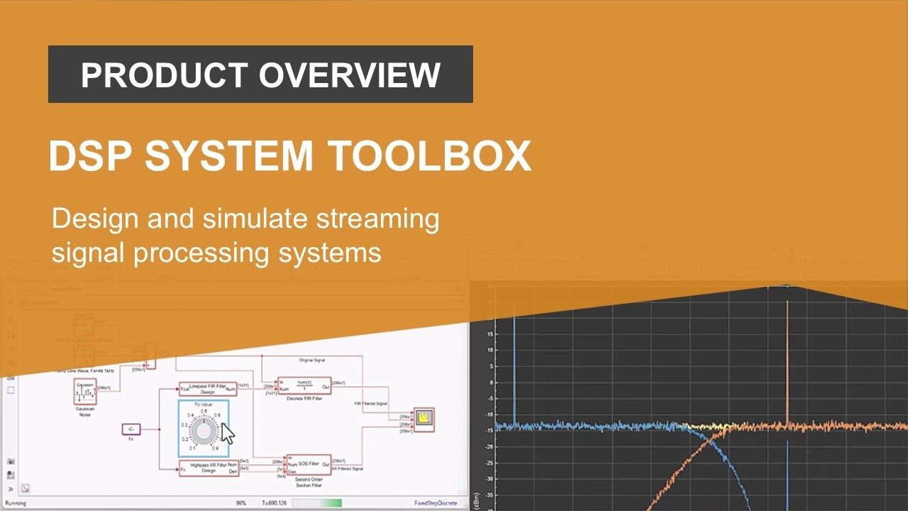 What is DSP System Toolbox?
