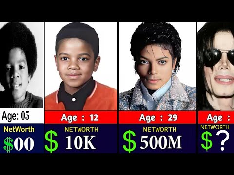 Michael Jackson Networth Evolution From 1958 Το 2009