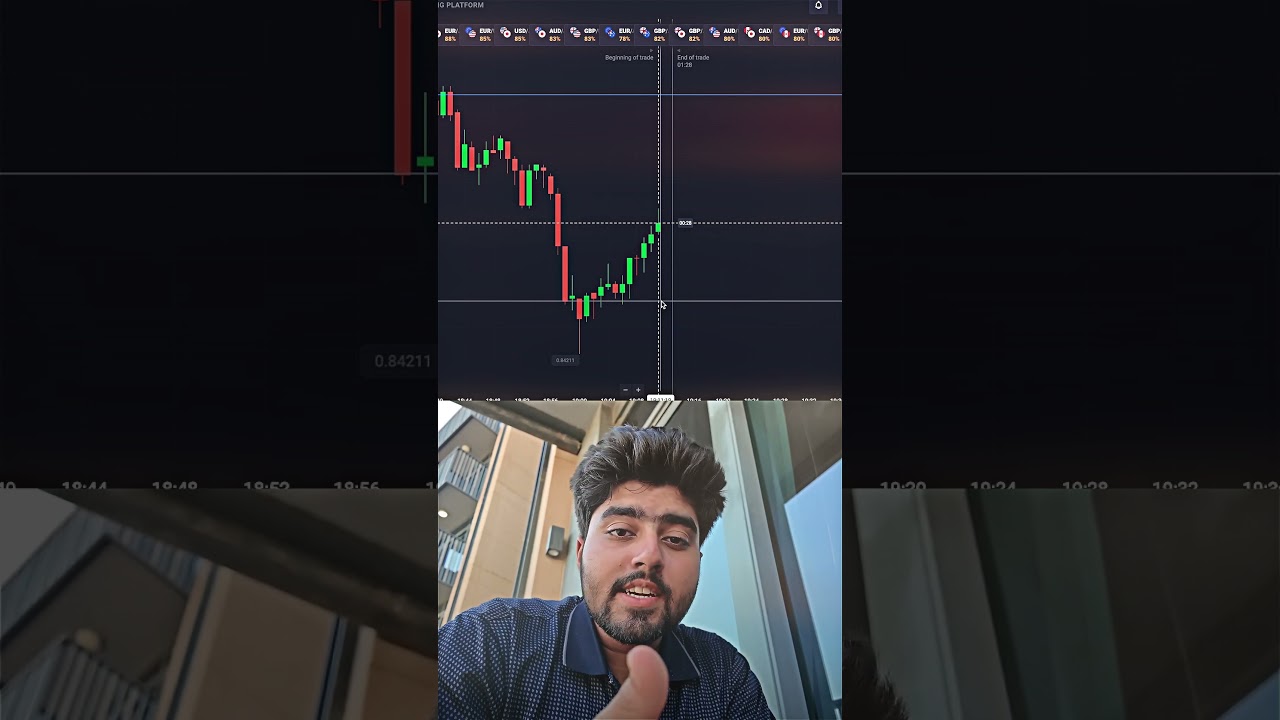 1min Trading Strategy #trading #quotex #quotextrading #strategy #quotexstrategy #pocketoption #trend