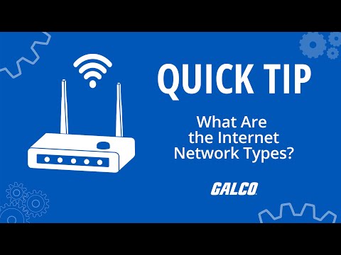 Quick Tip: Internet Network Types | Galco
