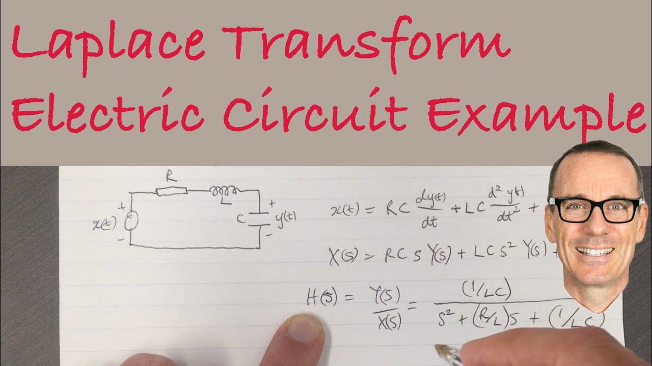 Laplace Transform Electric Circuit Example