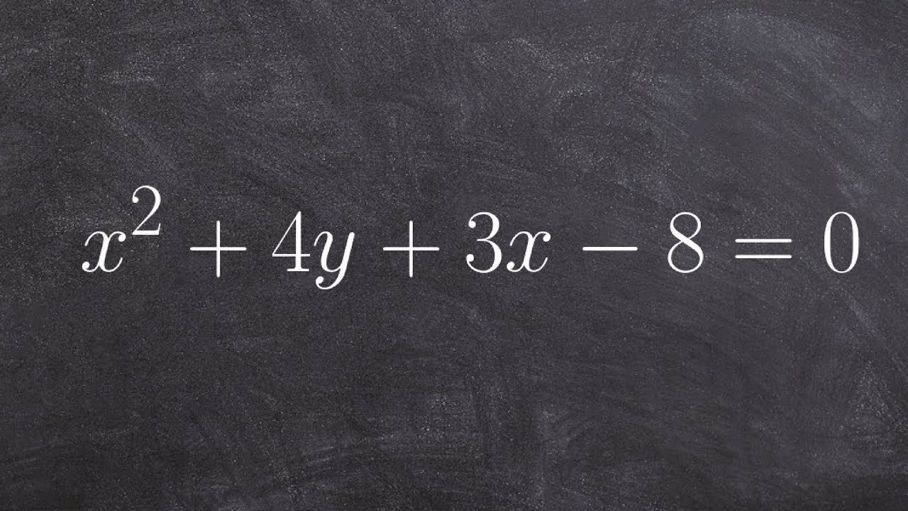 Steps to classify conic sections