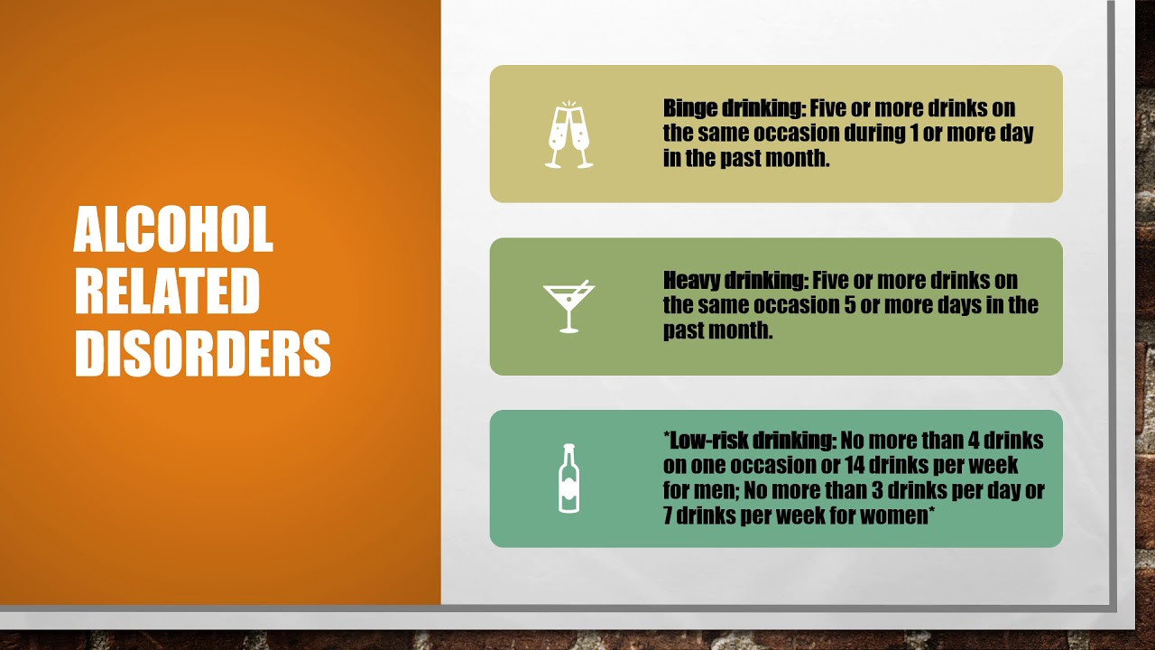 Substance Disorders PPT