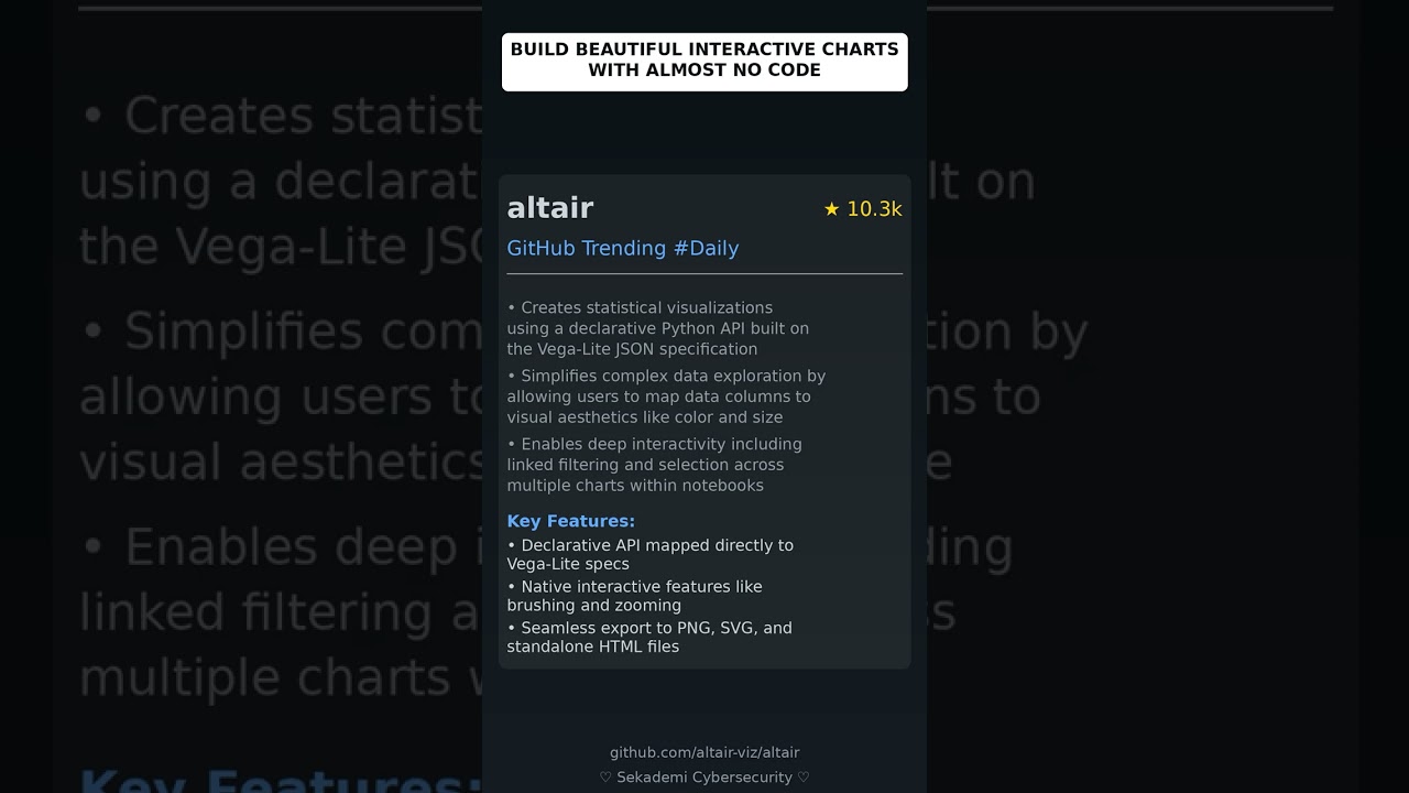 GitHub Trending Repositories: vega/altair 🇬🇧