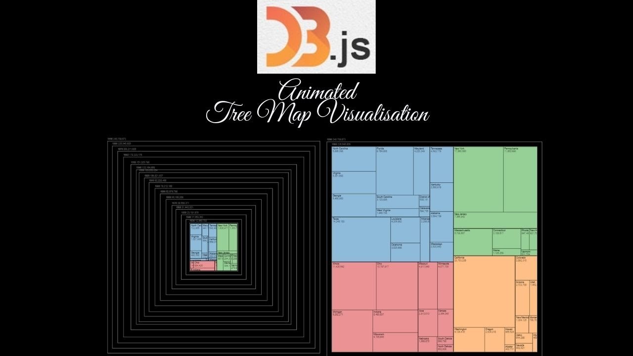 Animation - Tree Map Visualisation