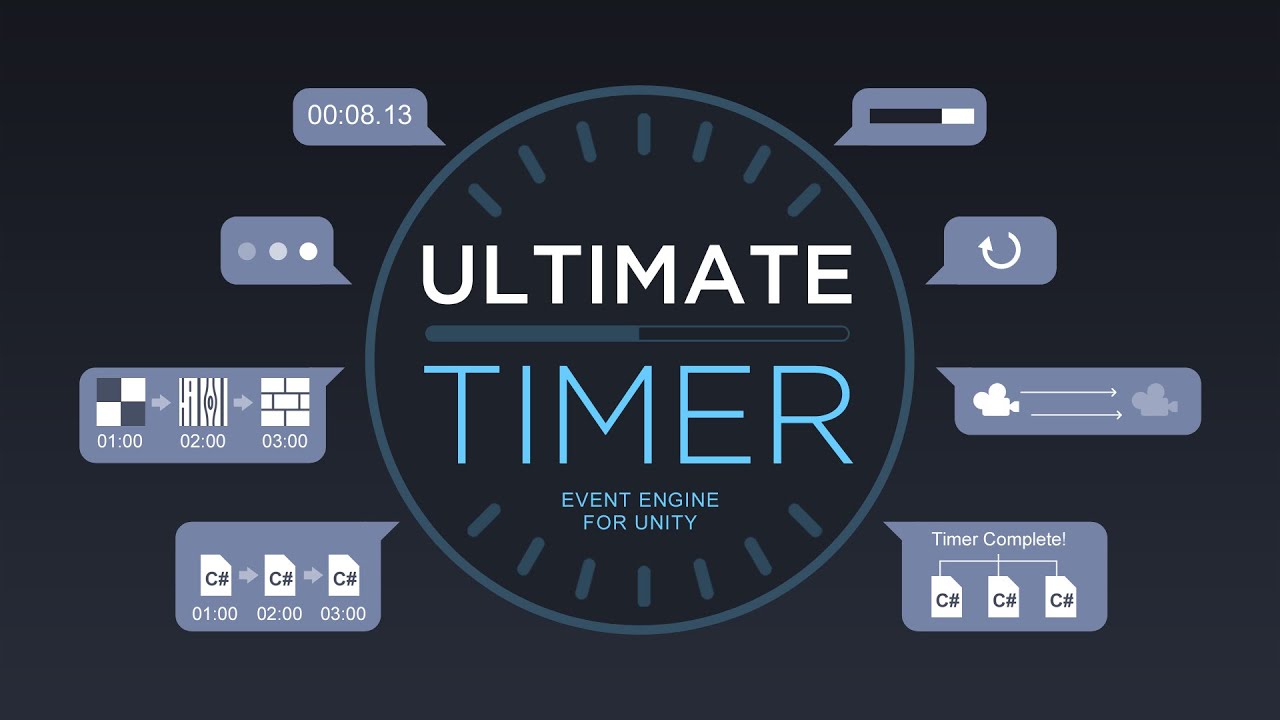 Ultimate Timer for Unity
