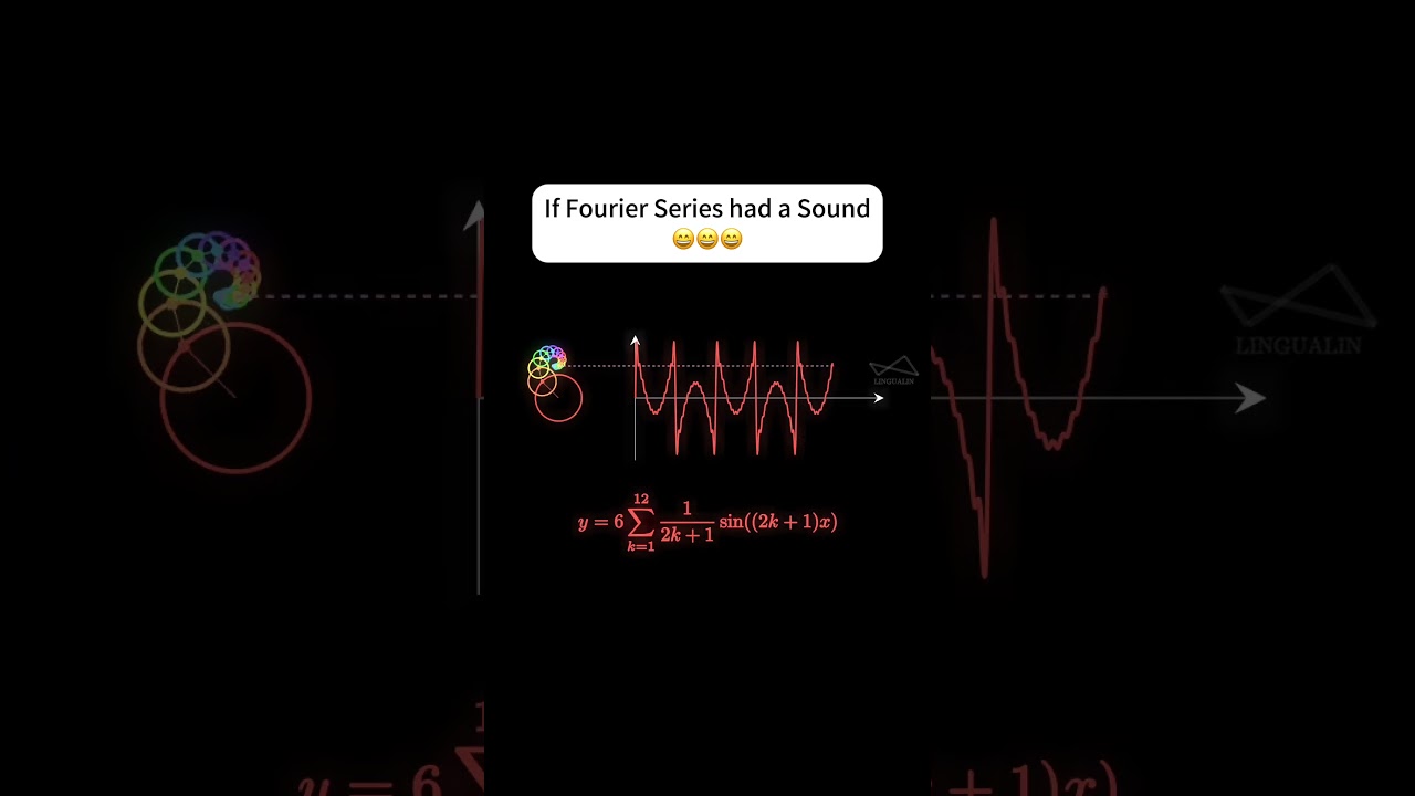 What does Fourier Series sound like?