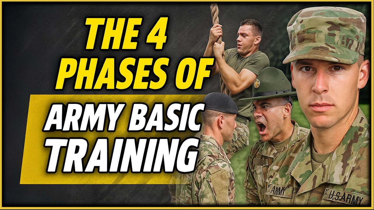 Explaining the 4 phases of 10 week Army Basic Training
