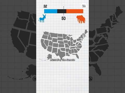 The 2024 elections show key wins that will significantly shift control of Congress to Republicans.
