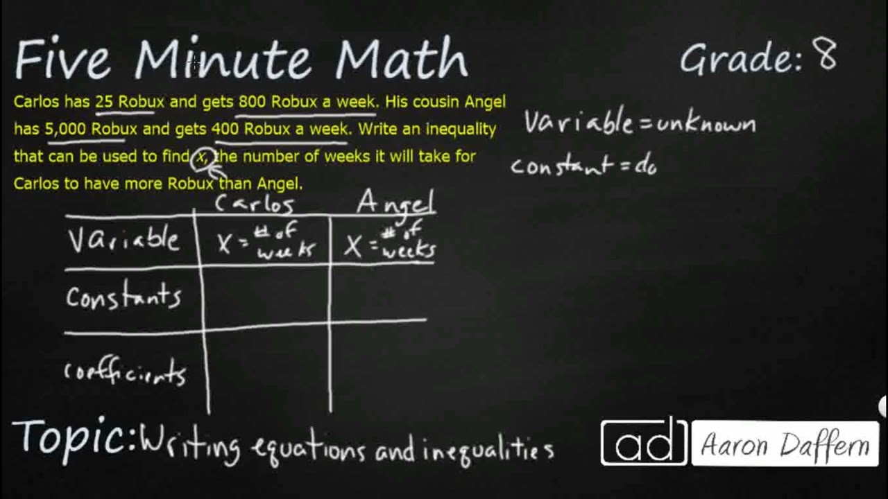 8th Grade Math Writing Equations and Inequalities