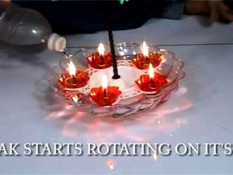 Rangoli Diyas,Floating Transparent Deepak,Decorative Rangoli Diya ...