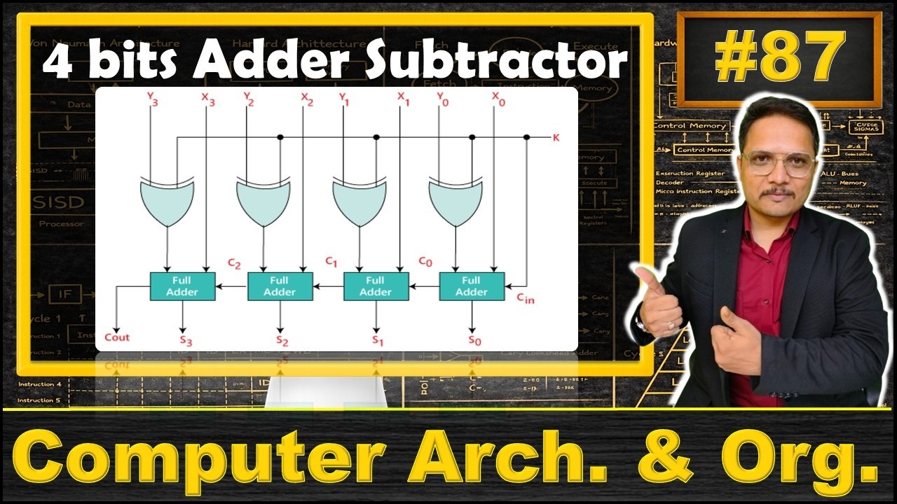 4 bit Adder Subtractor: Circuit Design and Logic Explained Explained