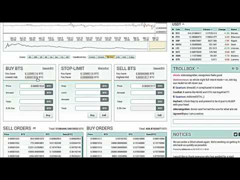 best trading online | online stock brokerage firms