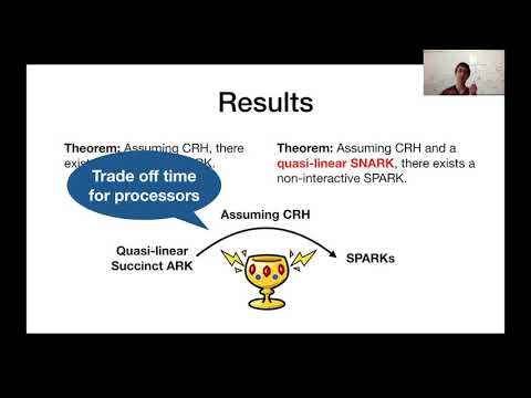 SPARKs: Succinct Parallelizable Arguments of Knowledge