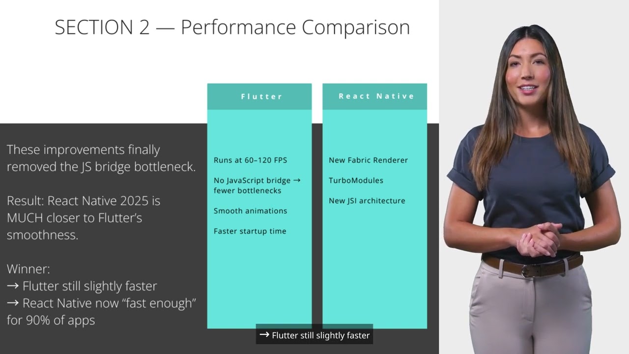 Flutter vs React Native — Real 2025 Comparison (Performance, UI, Jobs)