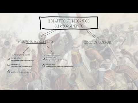 Il Risorgimento: il dibattito storiografico – Pillole di Storia e Filosofia