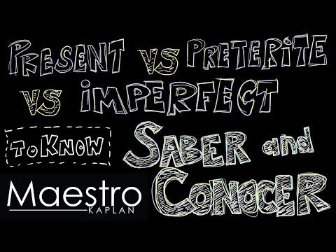 Present vs Preterite vs Imperfect of SABER and CONOCER