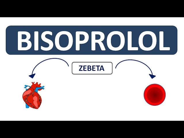 Blood Preseure - Hydrochlorothiazide Tablets ( Hydrodiuril ) Service ...