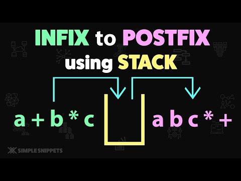 Learn Rules to Convert Infix to Postfix Expression using STACK Data ...