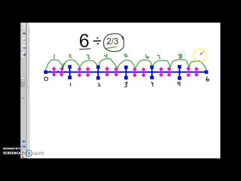Dividing whole numbers by fractions using a number line