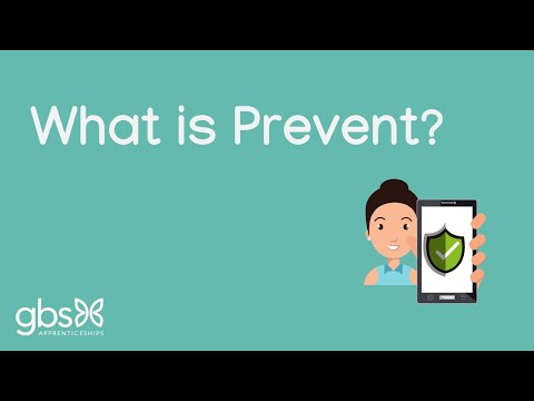 What is Prevent?