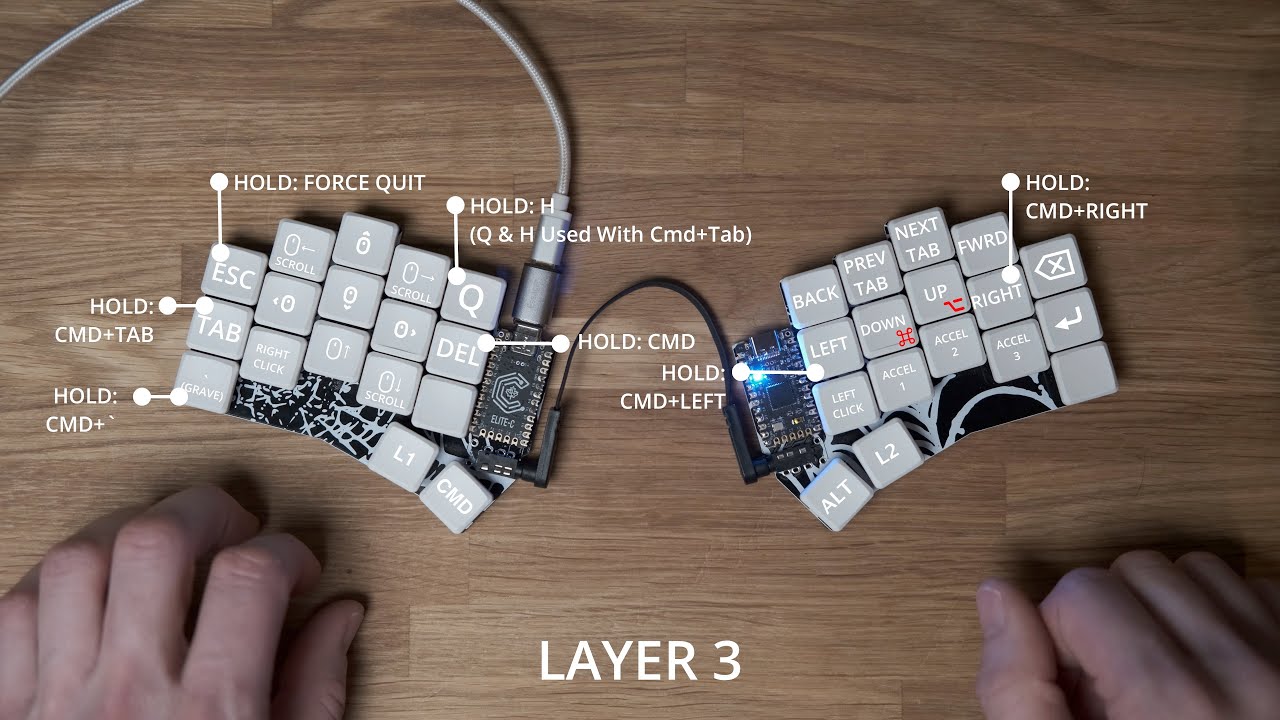 You Won’t Believe How Effective This Keyboard Layout Is