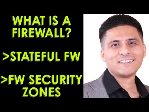What is a Firewall: Why do you need it?