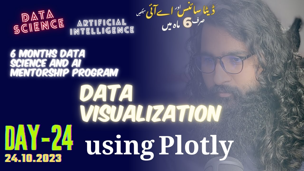 Day-24: Data Visualization using plotly in Python