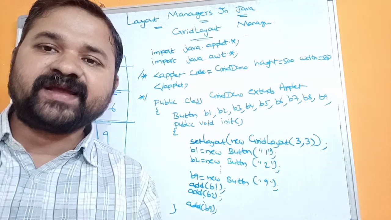 GridLayout in Java|Layout Managers | Java AWT| Applets | Swings | Java Programming| Frames
