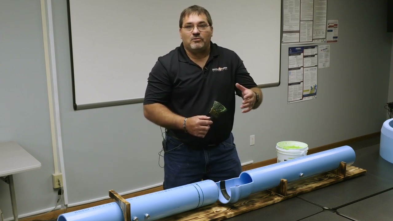Proper Pipe Installation
