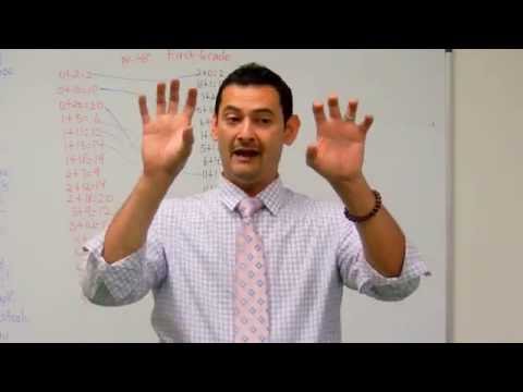 First Grade Hybrid Math Workbook: Learning the Commutative Property of Addition