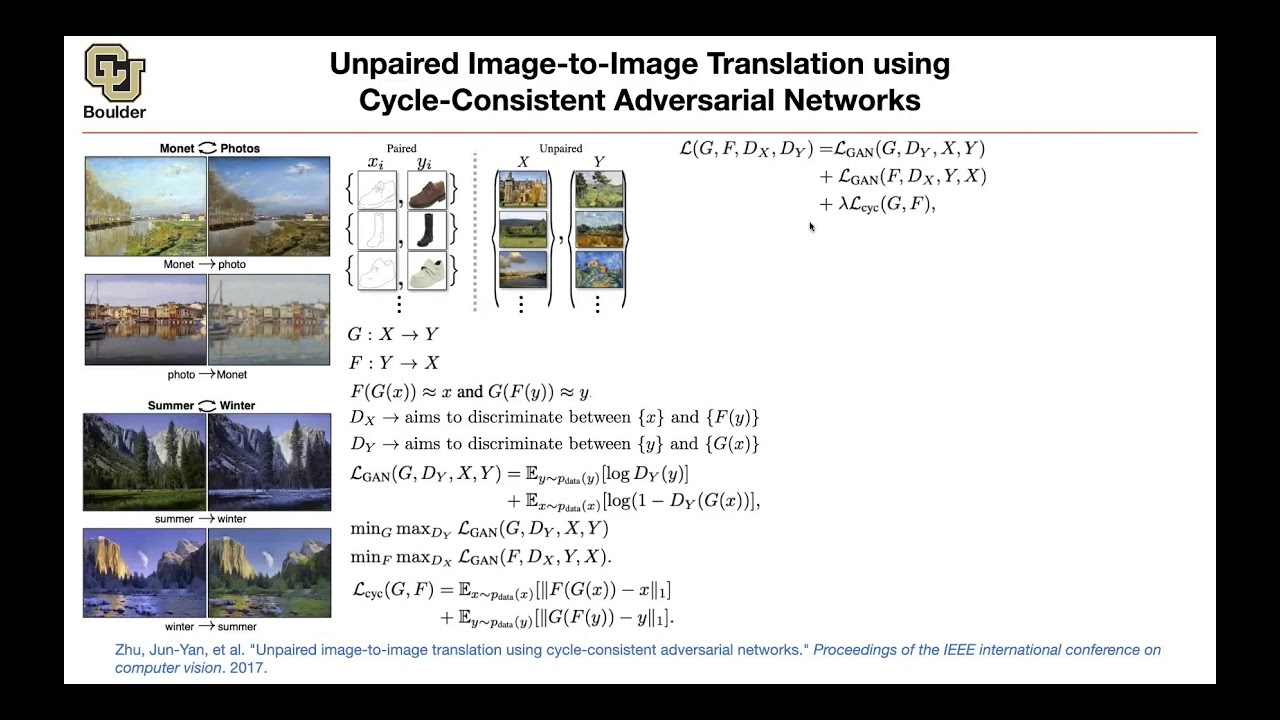 Cycle-Consistent Adversarial Networks | Lecture 67 (Part 3) | Applied Deep Learning