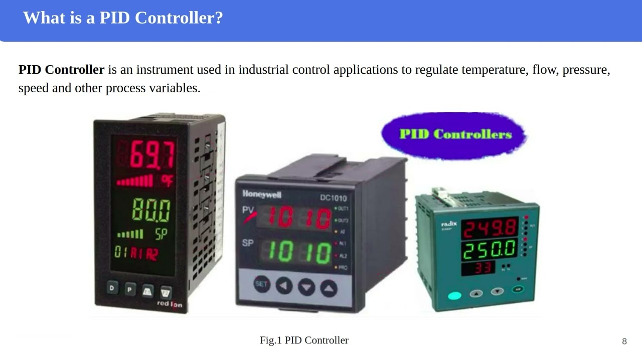 Proportional–Integral–Derivative Controller (PID controller)