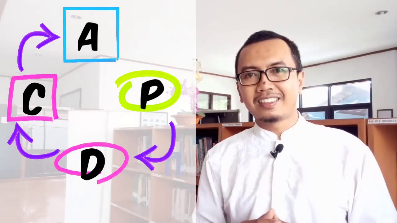 Metode PDCA