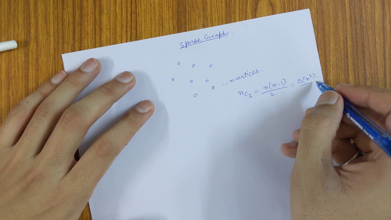 What is sparse graph