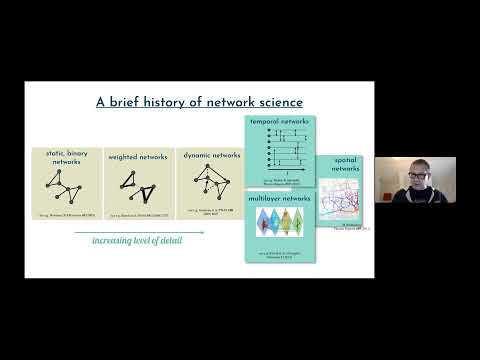 Lab encounter with Complex Systems Research Group at Aalto University: Jari Saramäki et al.