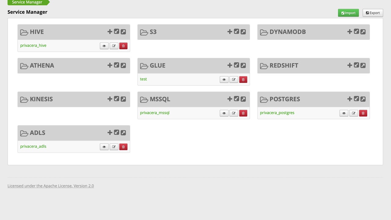 Data Anonymization and Pseudonymization for Databricks File System with Privacera