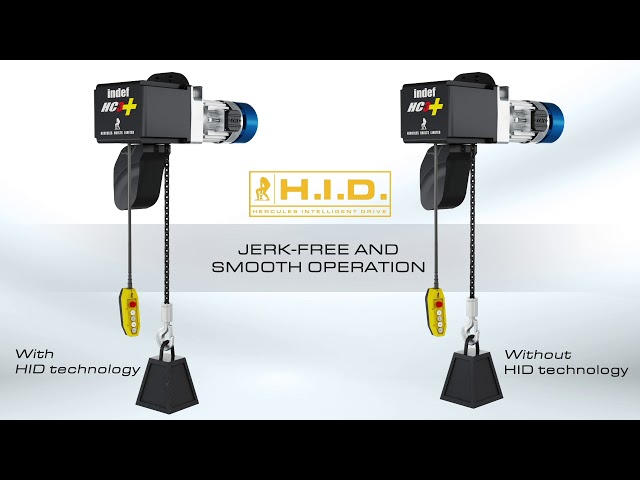 Electric chain hoist - Indef HC+ Electric Chain Hoist Trader ...
