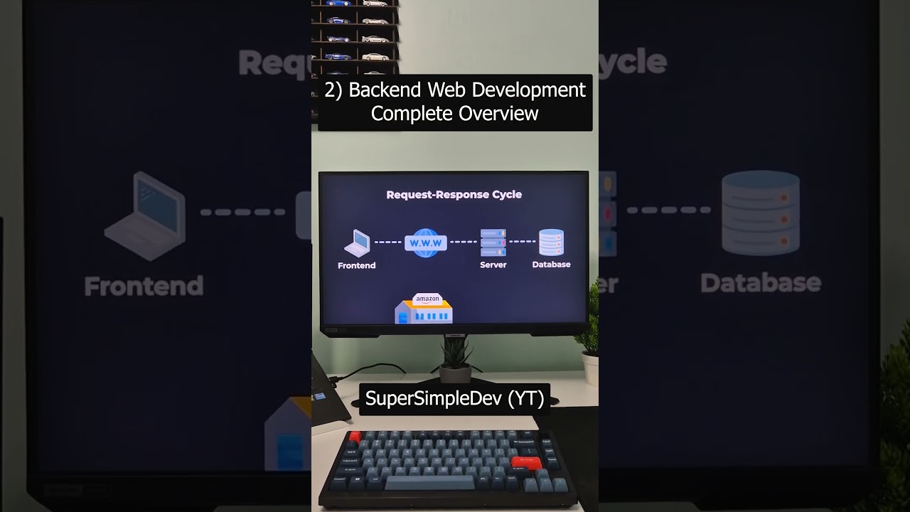 You Will Never Struggle With Backend Development Again  #coding #backend #programming #tech
