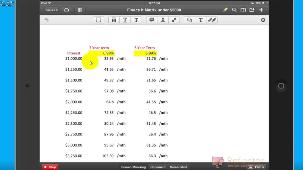 PDF Finance It Price Matrix