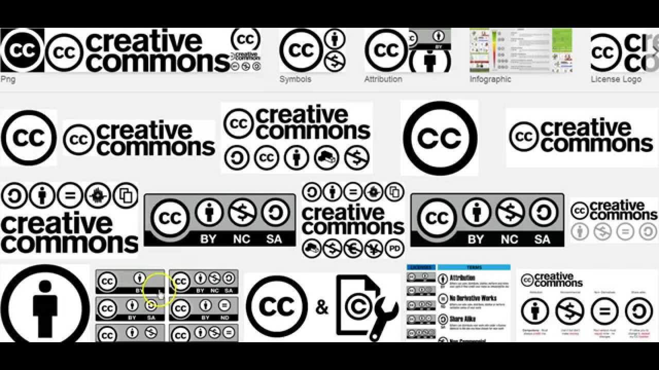 How to use Creative Commons images