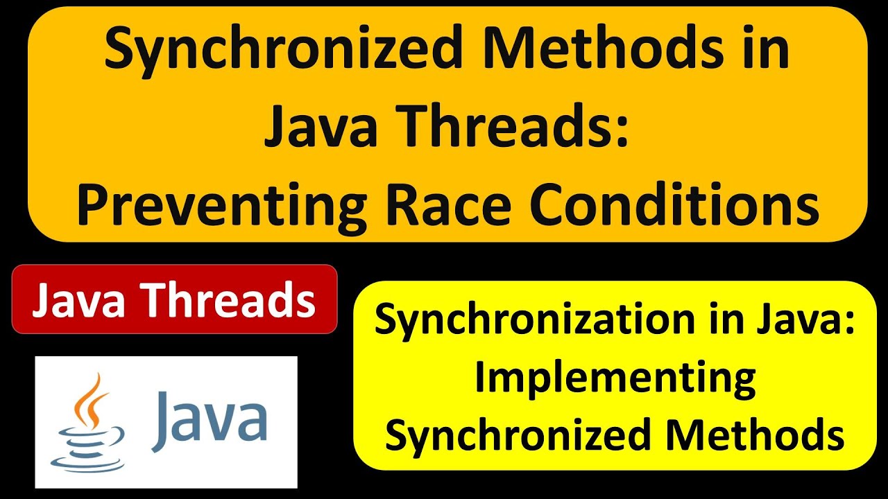 Synchronized Methods in Java Threads: Preventing Race Conditions | Java Synchronization